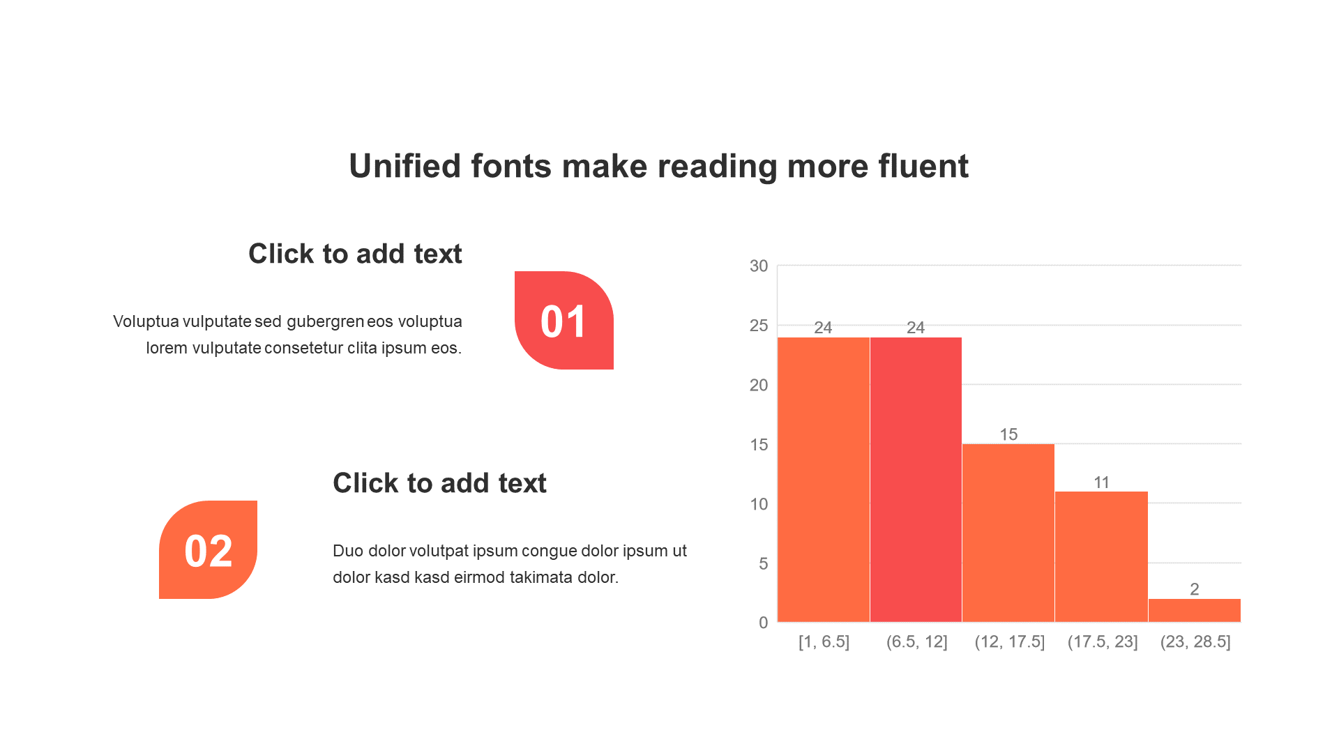 扁平风PPT直方图-iSlide